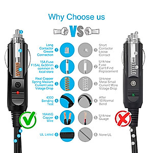 CHANZON 12V/24V 1 to 2 Car Cigarette Lighter Splitter Adapter, 7in UL Wire with 15A Fuse, Auto DC Power Supply Extension Cord with Plug Socket, 2 Way Y Adapter with Dual Power Charger Port