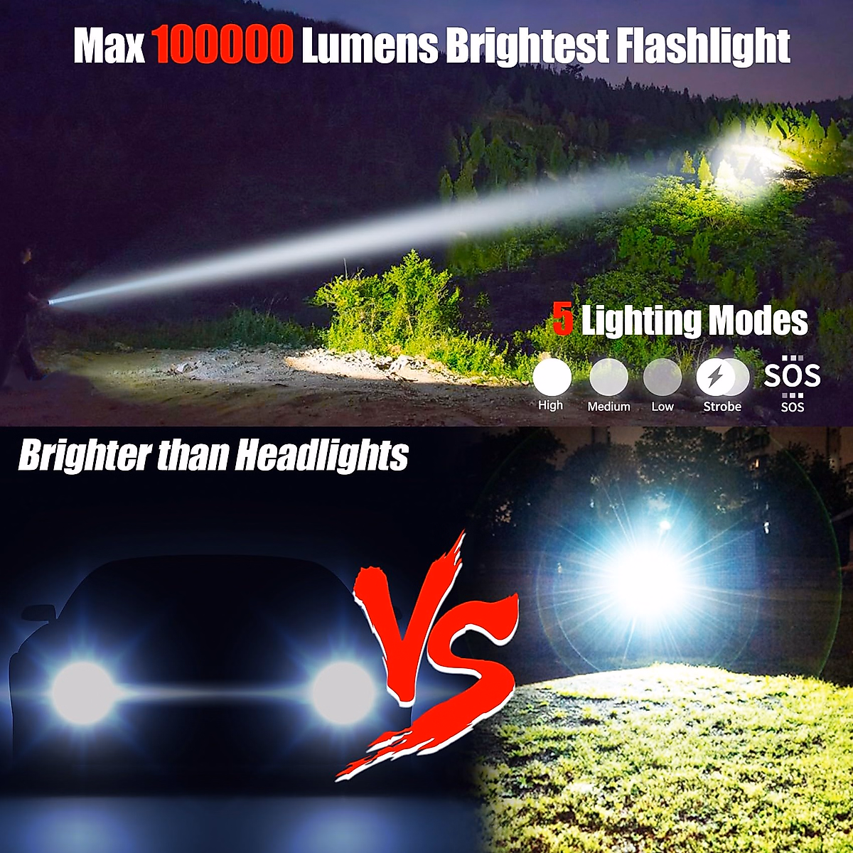 igokqsdg Torce LED High Lumen Ricaricabili, 250000 Lumen XHM77.2 Flash Super Luminoso USB, Torcia Portatile Ad Alta Potenza, Torcia Potente Impermeabile per Campeggio di Emergenza