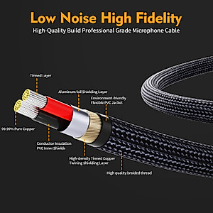 HOSONGIN 1/4 inch to XLR Cable, 1/4 inch Stereo Female to XLR Male Adapter Cable, 12 inch