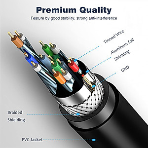 Onvian USB Power Switch, 2-Pack USB On/Off Switch Cable Supply Data and Power, USB Switch Cable Male to Female Cable for PC, TV, Car, USB Fan, LED Strips, etc