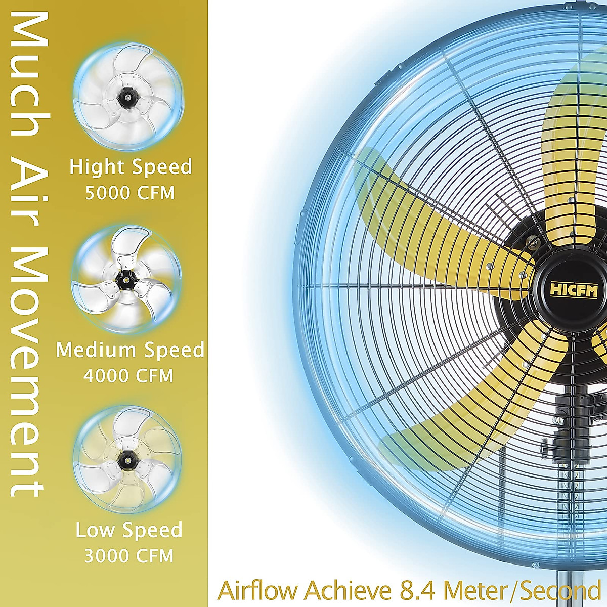 HiCFM 5000 CFM 20 inch High Velocity Pedestal Oscillating Fan with Powerful 1/5 Motor, 9ft Power Cord, Oscillation, Metal Body with Wheels for Garage, Commercial or Industrial - UL Safety Listed