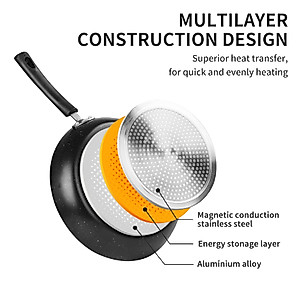 RATWIA Frying Pan 3-Piece Set, Nonstick Skillet Set for Induction Cooktop, Frying Pan Nonstick 8 Inch+9.5 Inch +11 Inch (Black)