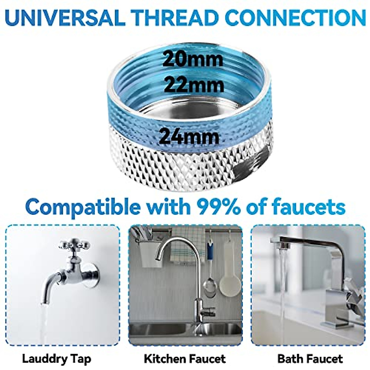 Faucet Extender, 1440 Rotating Faucet Extender for Bathroom Sink, Universal 1080 Degree Rotatable Faucet Aerator, Multifunctional Swivel Faucet Attachment With 2 Water Outlet Modes (Retractable)