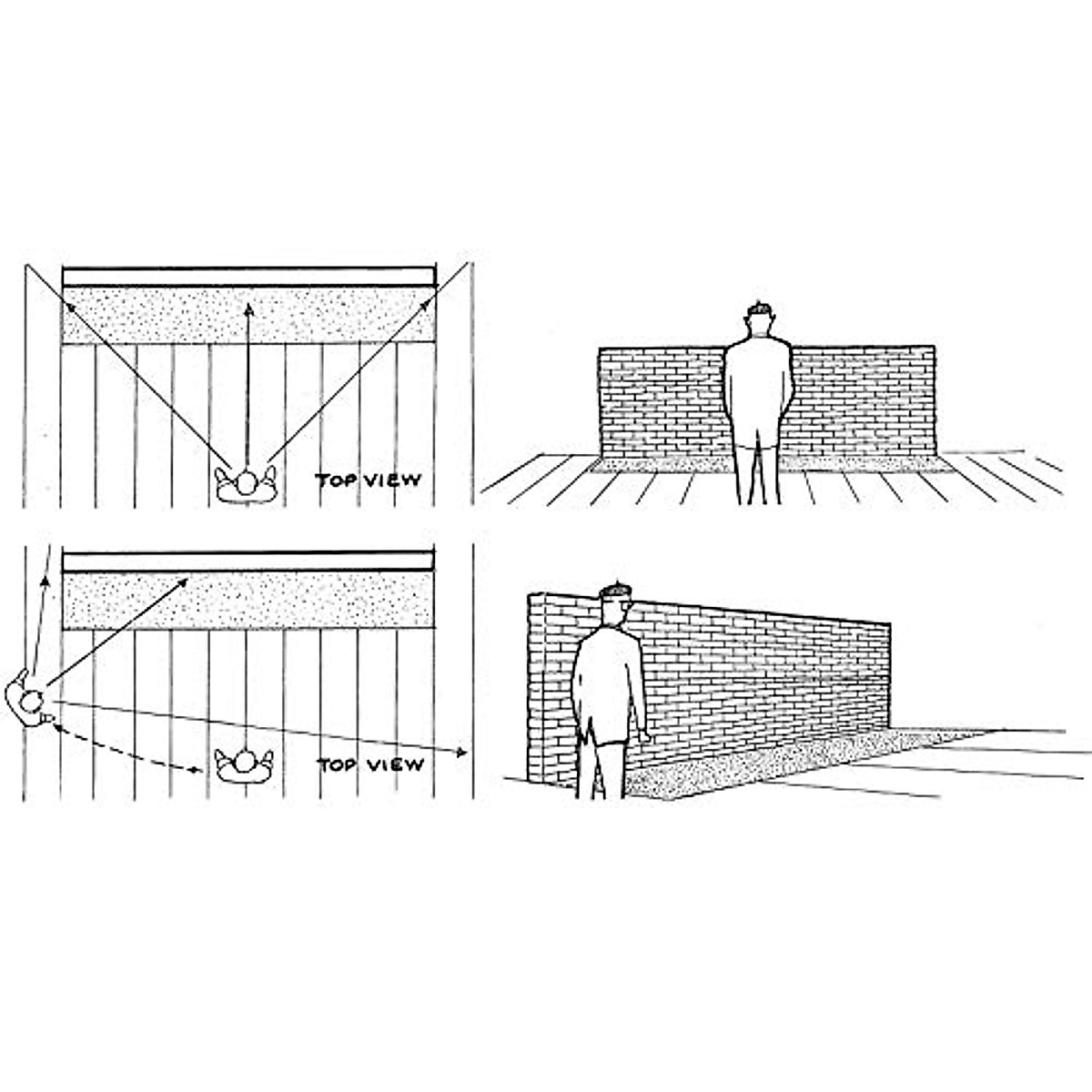 Perspective Drawing Handbook (Dover Art Instruction)