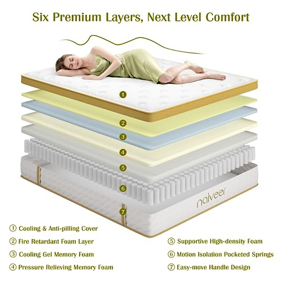 Naiveer Cool Gel Memory Foam Hybrid Mattress, 12 Inch Full Size Mattress in A Box with Pocket Springs for Cool Sleep & Pressure Relief, Medium Firm Feeling with CertiPUR-US Certified Foam