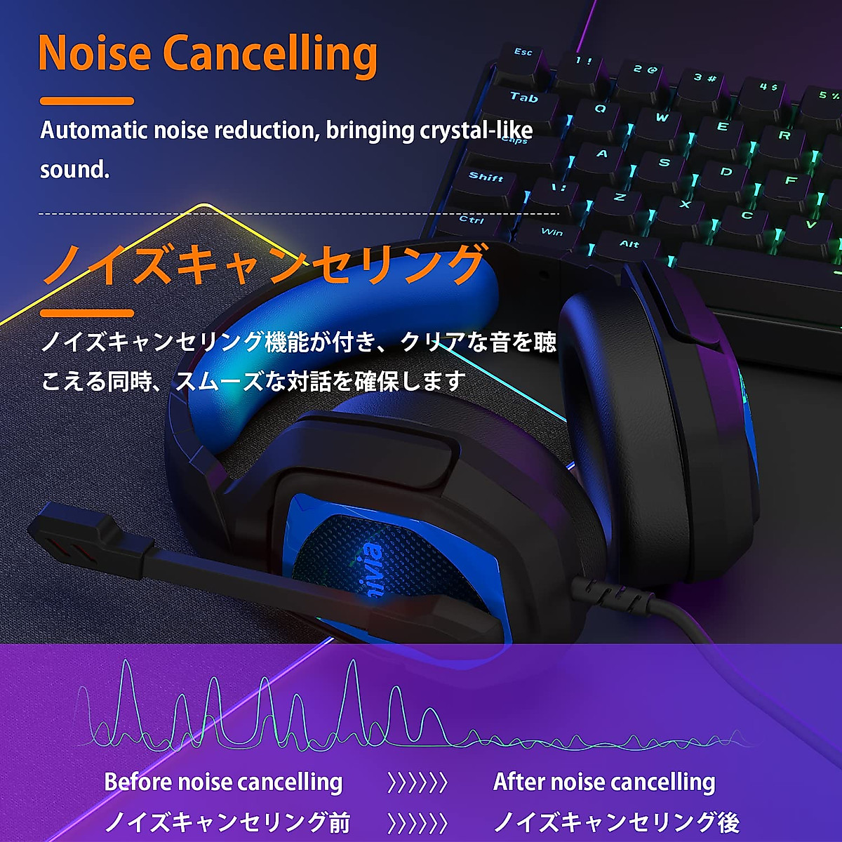 Anivia Gaming Headset with Microphone, Noise Cancelling Stereo Wired Headset Compatible with PC, PS4, PS5, Xbox One, Laptop, Nintendo NES, Over-Ear 3.5mm Headphones with Mic Blue