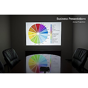 AAXA P300 Neo Mini LED Projector with 2.5 Hour Rechargeable Battery, Onboard Media Player, HDMI/Mini VGA/USB/microSD Inputs, 1080p Support (Renewed)