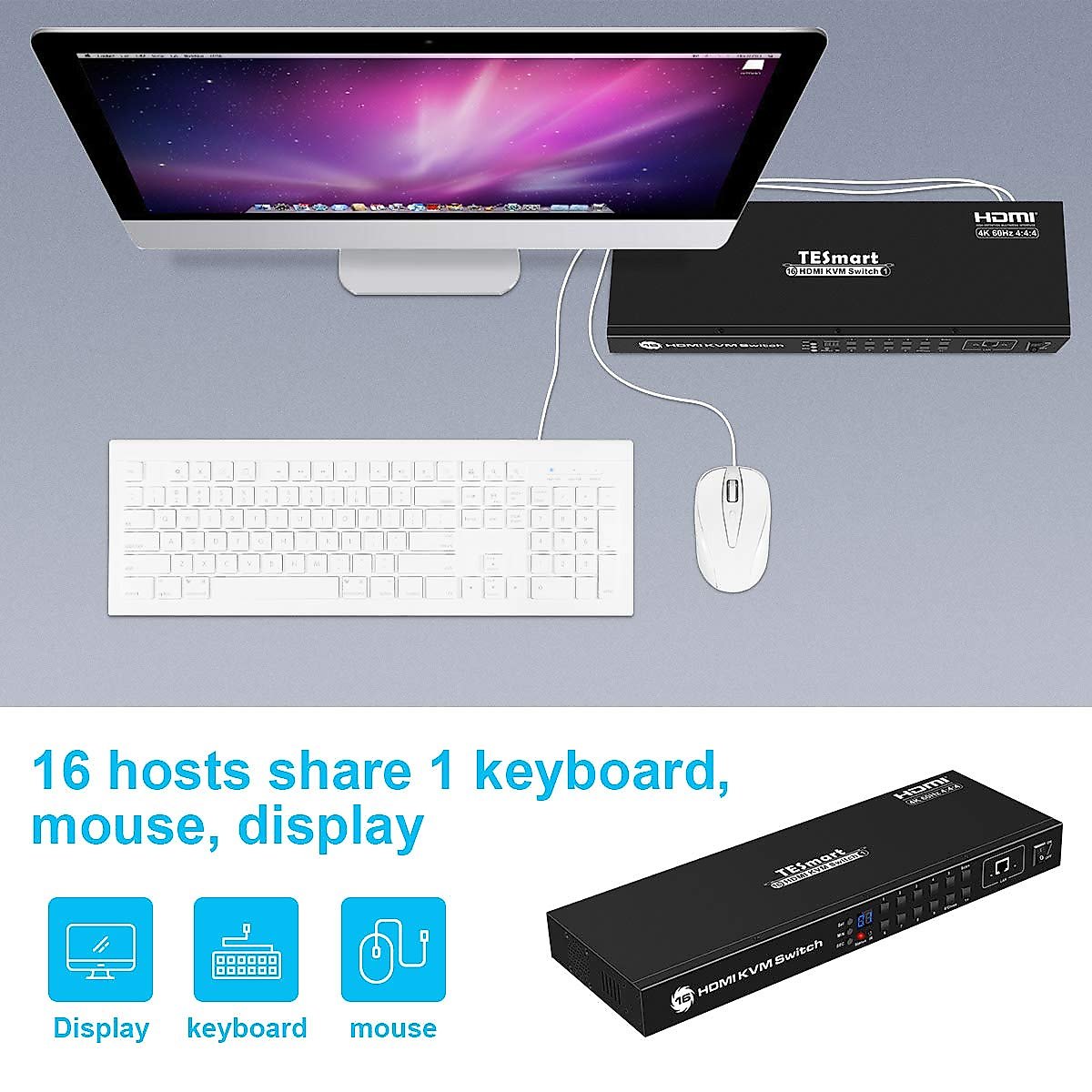 TESmart 16x1 HDMI KVM Switch 16 Port Enterprise Grade Support 4K 60Hz Ultra HD Console Rack Mount Switcher with 8 Pcs 5ft KVM Cable,USB 2.0 Device Control up to 16 PCs/Servers,RS232,LAN Port Control