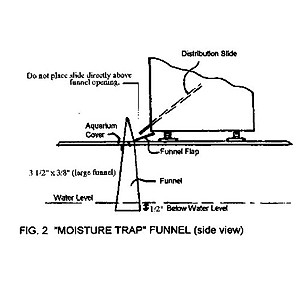 Super Feeder Automatic Aquarium Fish Feeder, ASF-1 with Analog Timer