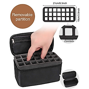 Lipstick Organizer Bag Lip Gloss Lip Balm Case Chapstick Holder Bag Makeup Artist Lipstick Bag With Compartment Cosmetic Bag Gift for Women(Black-21holder)