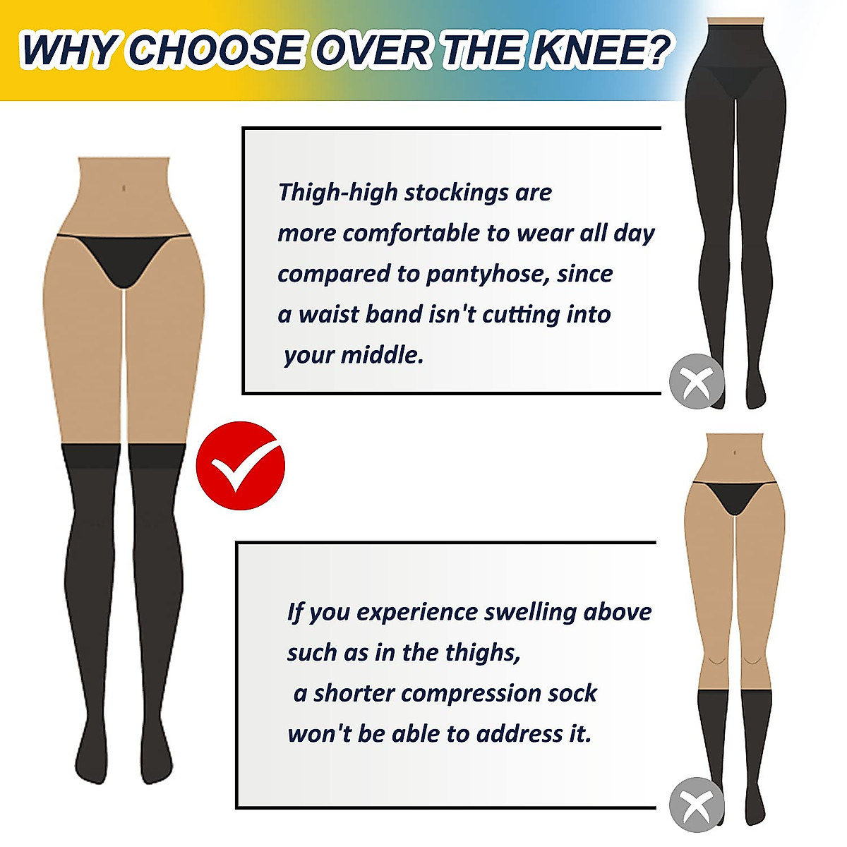 SunFeeling 3 Pairs Thigh High Compression Socks for Women Men Circulation Over the Knee Stockings - Best Support for Running,Nursing,Black,L/XL