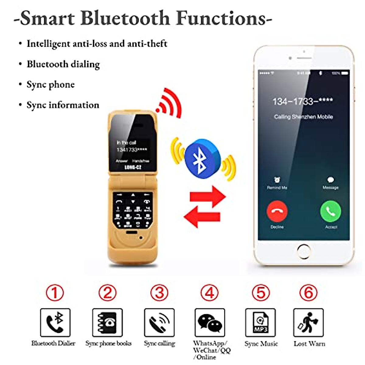 Yunseity Unlocked Senior Flip Cell Phone, Big Buttons HD Display Mobile Flip Phone Multifunctional Anti Loss Easy to Use Cell Phone for Seniors Kids Students (White)