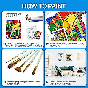 Limebrush DIY Paint by Numbers for Adults Beginner Set - Creative 12"x14.5" Unframed Rolled Canvas Adult Paint by Number Kit with Reusable Brushes, Acrylic Paints – The Cat with Red Fish