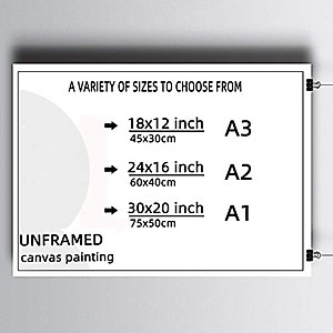 1 Million Dollars A Year Office Decor Wall Art Motivational Canvas Print Inspirational Success Entrepreneur Motivation Sign Millionaire Goal,wall pictures for bedroom,(No frame, printing)18x12 inch,