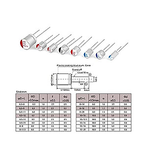 50PCS Solid Capacitor Motherboard Graphics Card,6.3V1000UF 6.3x10mm