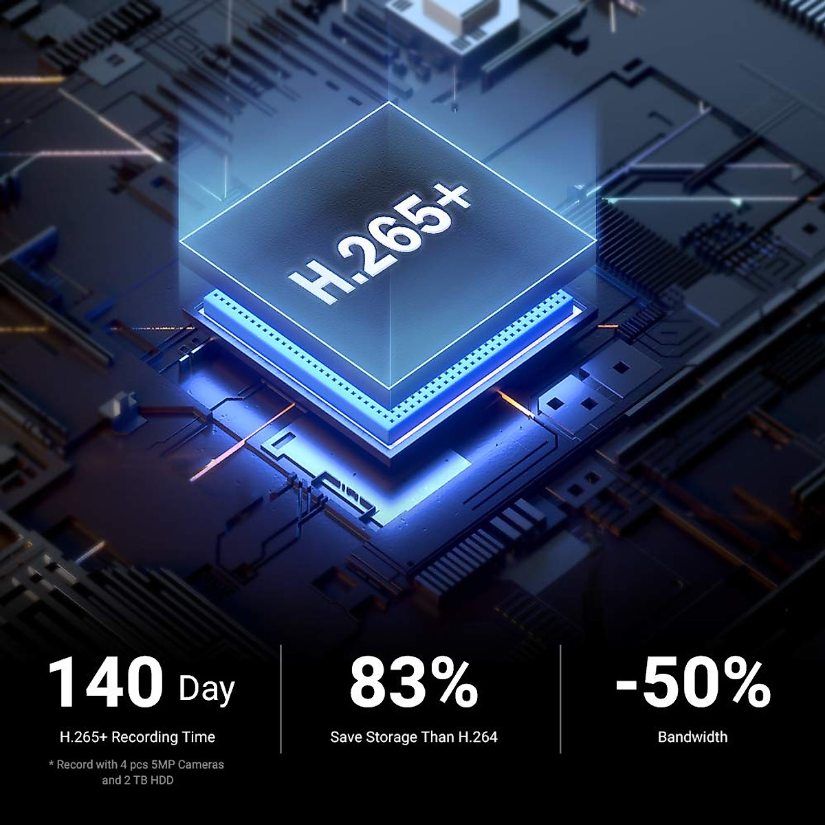 ANNKE 16 Channel 5MP Security Camera Systems H.265+ 5MP Lite DVR with 2TB Hard Drive, 16pcs 5MP Indoor Outdoor Surveillance Cameras, Easy Remote Monitoring, 100ft Super Night Vision