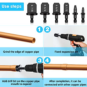 GQFOWE 6Pcs HVAC Repairing Set, Boring Drill Bits, Air Conditioner Copper Tube Expander Swaging Tool Manual Copper Pipe Swage, Soft Copper tubing 1/4'', 3/8'',1/2'',5/8'',3/4'',7/8'' Bits Set
