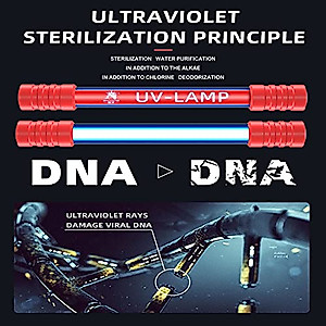 TAISHAN Aquarium Clean Light，9W&11W&13W UV Sanitizer Submersible Light with Timer,Aquarium Water Clean with Shading Strip,Green Clear Waterproof Clean Lamp for Pond,Swimming Pool,Indoor