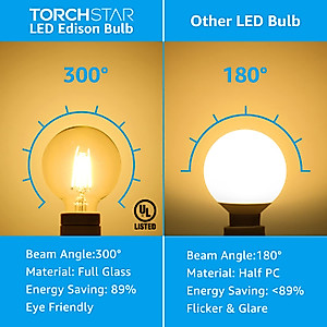 TORCHSTAR G25 Globe Light Bulbs LED Dimmable, Round Clear Vanity Light Bulb for Bathroom, LED Edison Bulb, 4.5W(60W Eqv.), UL & Energy Star Listed, 500lm, E26 Base, 2700K Soft White, Pack of 6