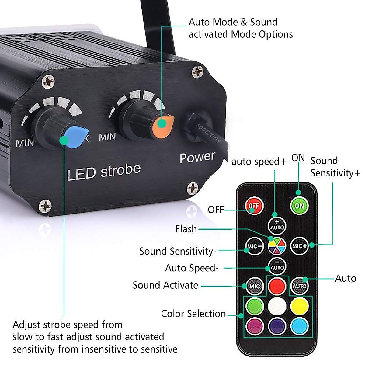 Super Bright Strobe Lights, OHiHi Sound Activated Mini 20W LED Strobe Light, Remote Control Flash Stage Lighting, Best for DJ Xmas Halloween Club Bar Show Party