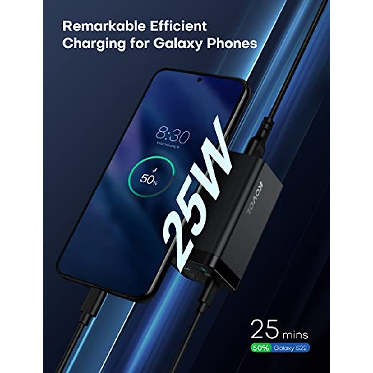 USB C Charger, KOVOL 65W 4-Port PD GaN III Desktop Charger USB C Charging Station with Dual USB C+Dual USB A Ports PPS 25W Super Fast Charging for Galaxy, iPhone, iPad Air/Pro, MacBook Pro/Air, Laptop