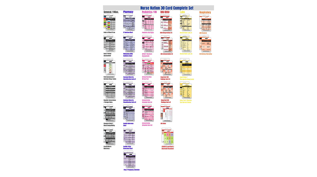 Nurse Nation 30 Card Badge Set - Essential Medical Reference for Nurses