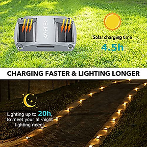 AGPTEK Solar Driveway Lights 4 Pack, Solar Deck Lights Outdoor Dock Marine Lights LED Dock Lights Solar Powered Waterproof Driveway Marker Lights for Warning Step, Sidewalk, Pathway, Garden, Yard