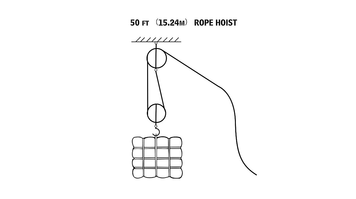 XSTRAP STANDARD Heavy-Duty 2,000 LB Breaking Strength 50 FT Rope Hoist ...