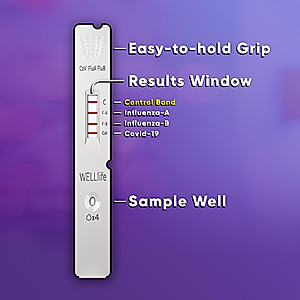 WELLlife COVID-19/Influenza A&B Home Test, Self Test for Flu A/B and COVID-19, Results in 10 Minutes with Non-invasive Nasal Swab, FDA EUA Authorized -[1 Test]
