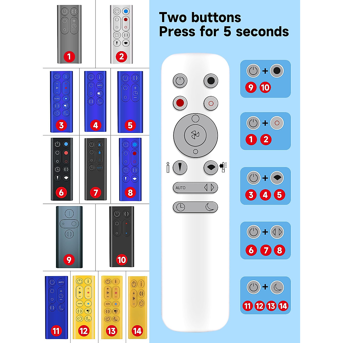 Universal Remote Control for Dyson Hot + Cool Fan Heater Tower,ABS Material Dyson Remote Control Replacement
