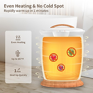 COLIBEN Towel Warmer, Towel Warmer for Bathroom with Aromatherapy, 1 Hour Auto Shut Off, Even Heating, Towel Warmer Bucket Heater Fit Up to Two 40"X70" Oversized Bath Towels, Bathrobes, PJ's, Blanket