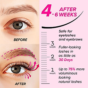 Absolute New York Eyelash & Brow Growth Serum