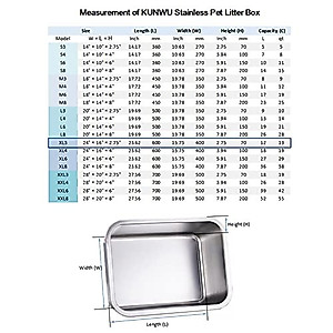 KUNWU Stainless Steel Pet Litter Box 24"x16"x2.75" for Cat, Dog & Rabbit, Corrosion Resistant Easy Clean No Residue Build Up Never Absorbs Odor Stains Rusts Durable Pan (XL (24"x16"), 2.75" Deep)