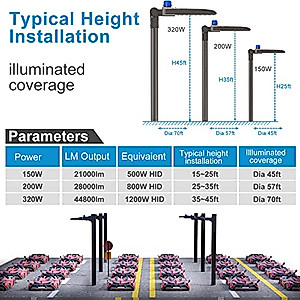 150W Parking Lot Lights 21000Lm (Eqv 600W HM/HPS) Daylight LED Parking Lot Lights with Photocell, ETL LED Pole Light IP65 Waterproof with SlipFitter Mount Energy Saving 1100KW*2/Y(5Hrs/Day)-2Pack