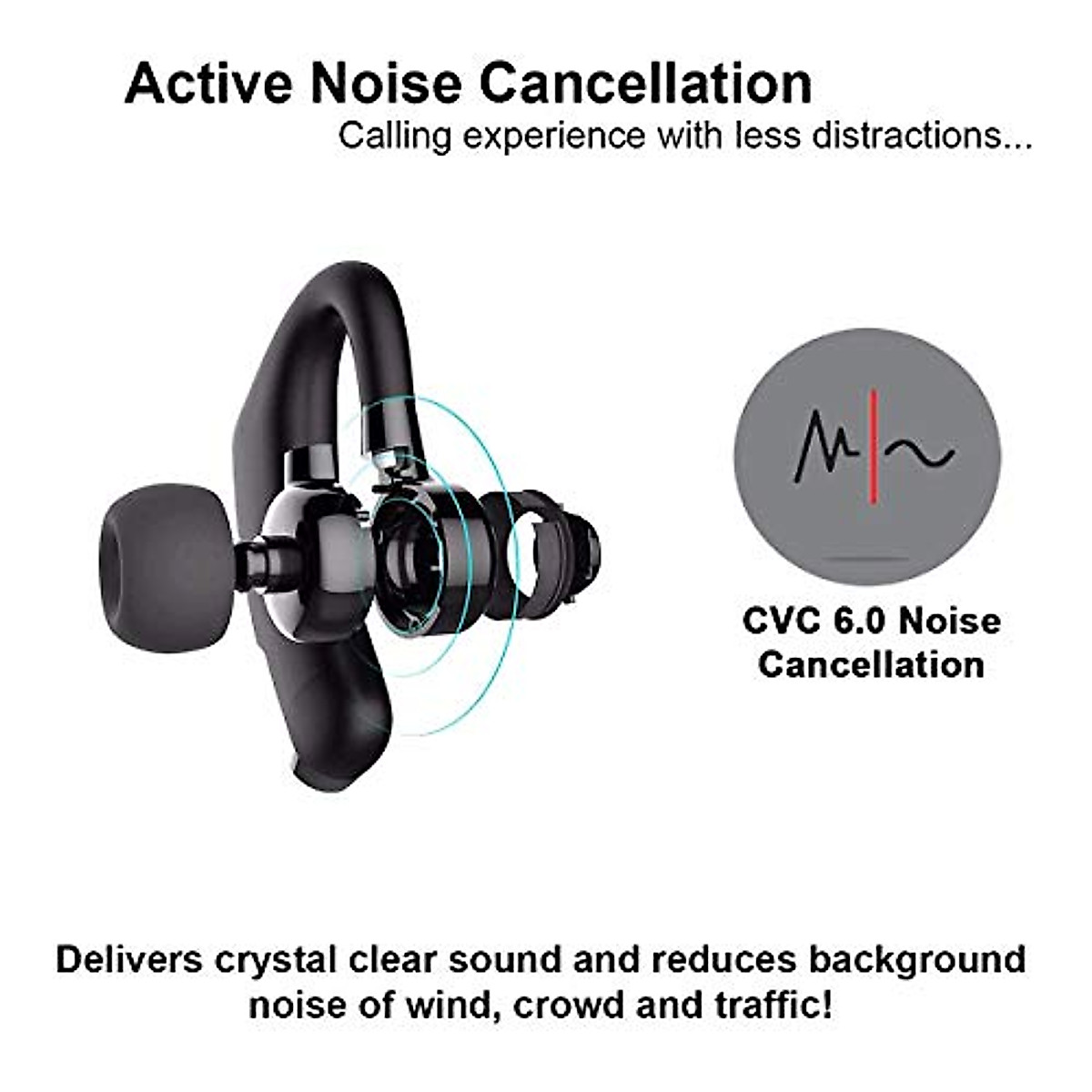 Ambar Wireless Bluetooth Earpiece for Calling with Built-in Mic, Compatible with iPhone, Android, Headset for Cell Phones for Driving/Office/Business