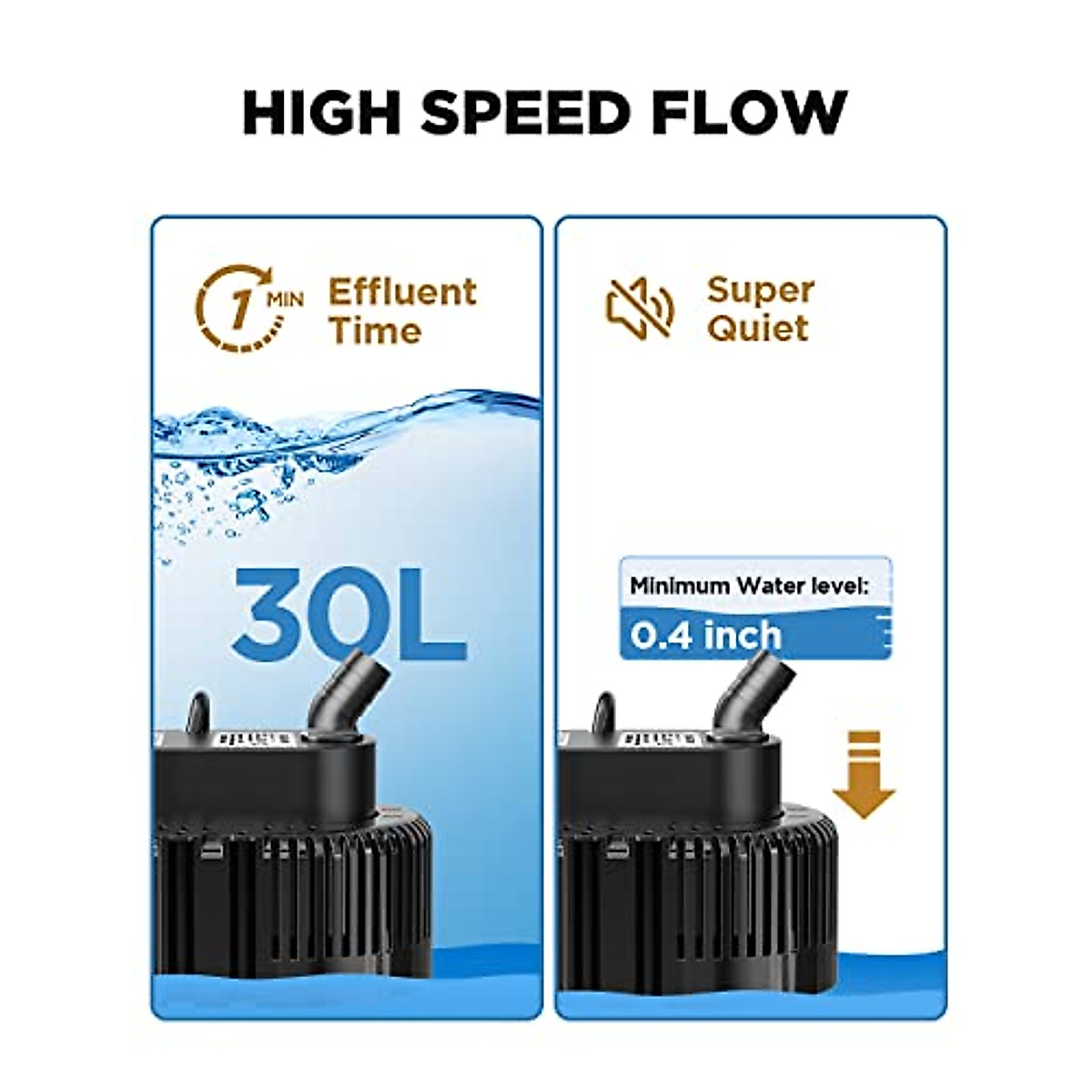 850GPH Ultra-quiet Water Pump, 75W Small Submersible Water Pump, Pool Cover Pump, Sump Pump for Pool Drainage With 16ft Drainage Hose, Upgraded 25ft Thicker Power Cable and 3 Detachable Adapters