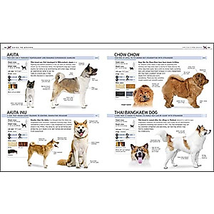 The Complete Dog Breed Book, New Edition (DK Definitive Pet Breed Guides)
