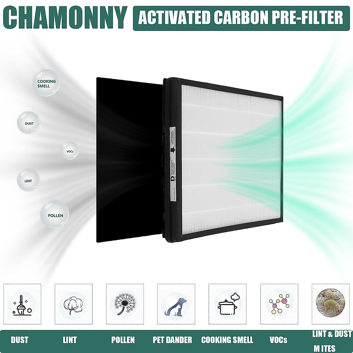 CHAMONNY IAF-H-100D True HEPA Idylis D Filter Replacement Size D, Compatible with Idylis AC-2118, AC-2123, IAP-10-280 Air Purifier Devices, 2HEPA Filters + 4 Activated Carbon Pre-filters