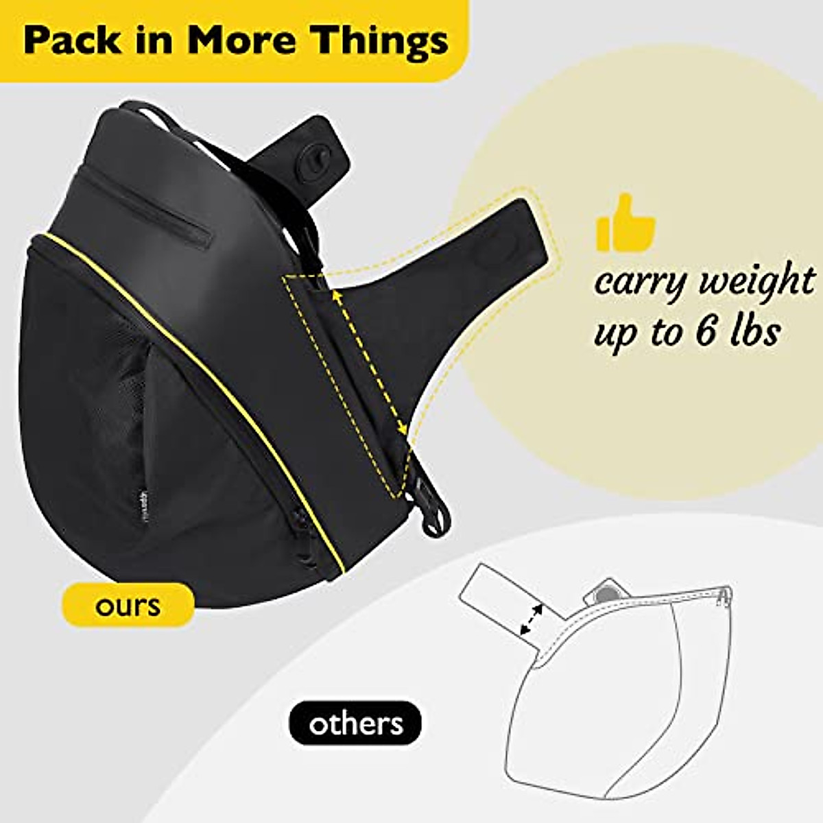 Upperkids Storage Bag Compatible with Doona Infant Car Seat Stroller, Stroller Accessories, Large Capacity Diaper Bag, Easy Access Zipper Design, Wearable Backpack, Stroller Organizer Bag, All Day Bag