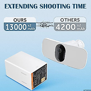 2Pcs 13000mAh A-7a XL Extended Rechargeable Battery Pack and LCD Dual Charger for Alro Pro 3 Floodlight Camera, Arlo Pro4 XL/ Pro3 XL/Ultra2 XL/ Ultra XL Camera, P/N: VMA5410 FB1001 VMC4040P CMC5040