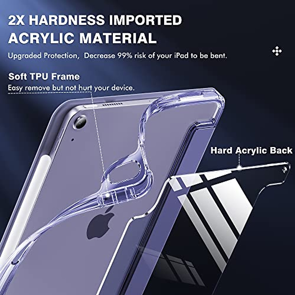INFILAND Compatible with iPad Air 5th Generation Case 2022, iPad Air 4th Generation Case 2020 10.9 inch with Crystal Clear Back & Pencil Holder [Support Pencil Wireless Charging] English Lavender