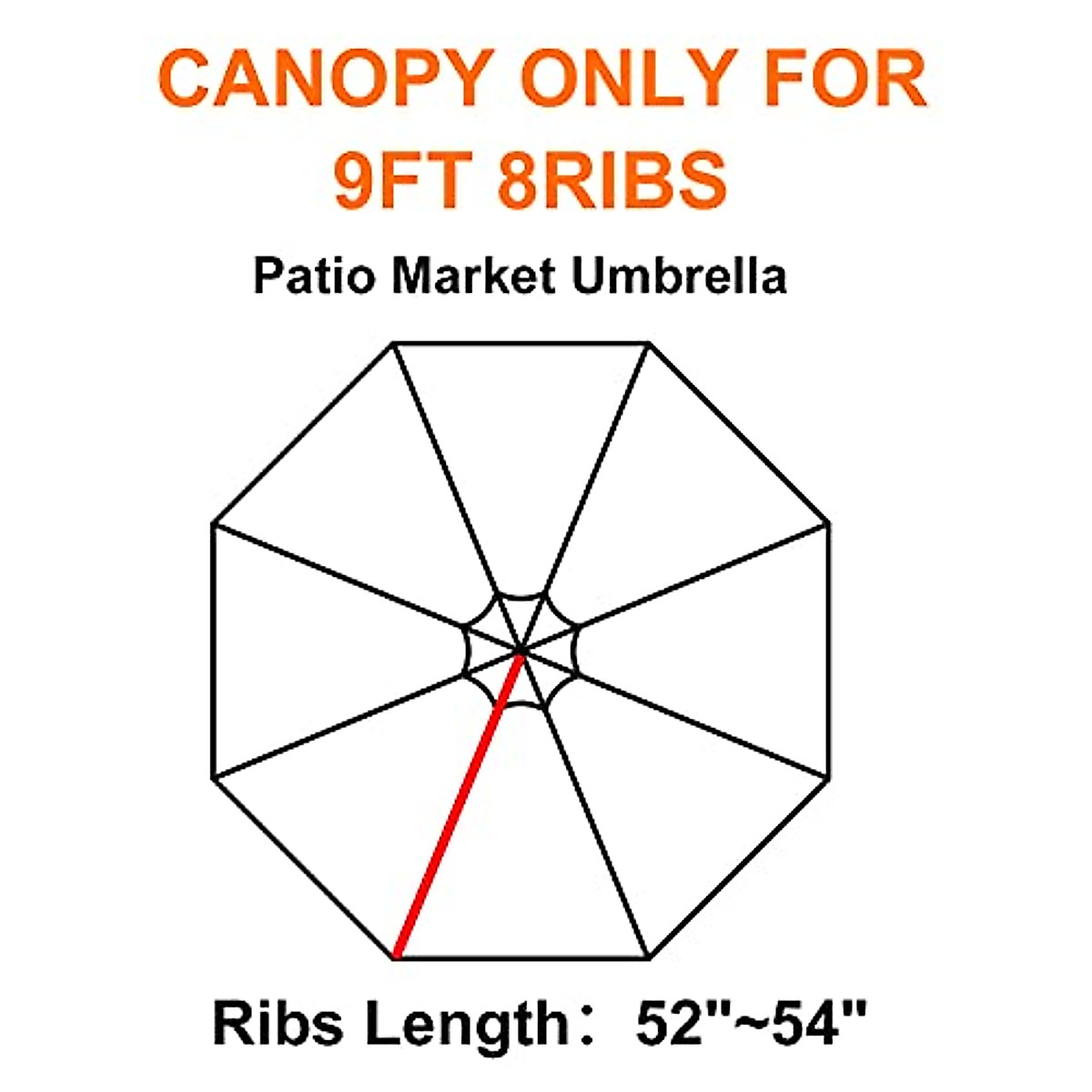EliteShade USA Sunumbrella 9ft Replacement Covers 8 Ribs Market Patio Umbrella Canopy Cover (CANOPY ONLY)(Macaw Green)