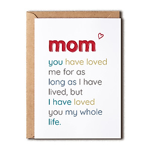 Mom You Have Loved - Special Mom's Day Card - Birthday Card For Mom - Sentimental Card For Mom - Meaningful Card For Mom…