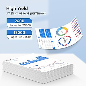 WEAREC Compatible Toner Cartridge & Drum Unit Replacement for Brother TN660 TN-660 TN630 DR630 Work with HL-L2300D HL-L2360DW DCP-L2520DW MFC-L2700DW MFC-L2740DW Printer (Black, 3 Pack)
