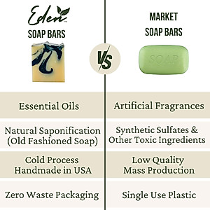 EDEN Daily Essentials - Men’s Soap - Natural Soap Bar - Mint Eucalyptus Hair & Body Soap Bar with Kaolin Clay and Peppermint Essential Oil - Masculine Scent - Made with Pure Essential Oils - Shampoo Bar - Olive Oil Soap - Shea Butter Soap - Handmade Soap