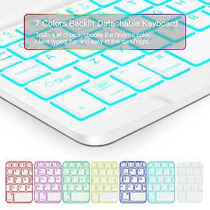 JUQITECH iPad Mini 6 Case with Keyboard - iPad Mini 6th 2021 8.3" Backlit Bluetooth Wireless Magnetic Detachable Rechargeable Keyboard Smart Folio Stand Honeycomb Tablet Cover with Pencil Holder, Gray