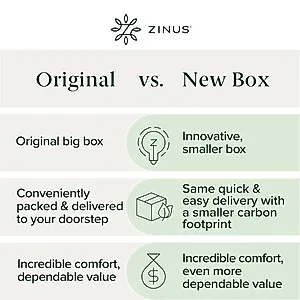 ZINUS 12 Inch True Support Hybrid Mattress [New Version], Queen, Fiberglass Free, Medium Feel, Motion Isolation, Certified Safe Foams & Fabric, Mattress in A Box