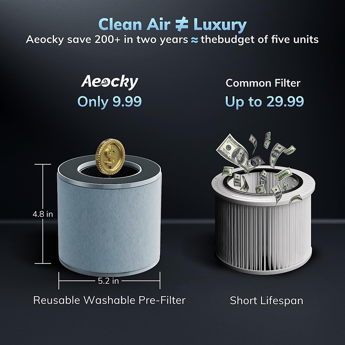 5-in-1 HEPA Air Purifier Replacement Filter for Aeocky Pandora with Washable Pre-Filter, Activated Carbon Filter, 2nd Generation, 1 Pack, VOCs