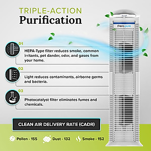 ENVION Therapure Medium/Large Room Home HEPA Air Purifier with Neutralizing Light Technology, Cleanable Air Filter, Analog Controls, & 3 Fan Speeds