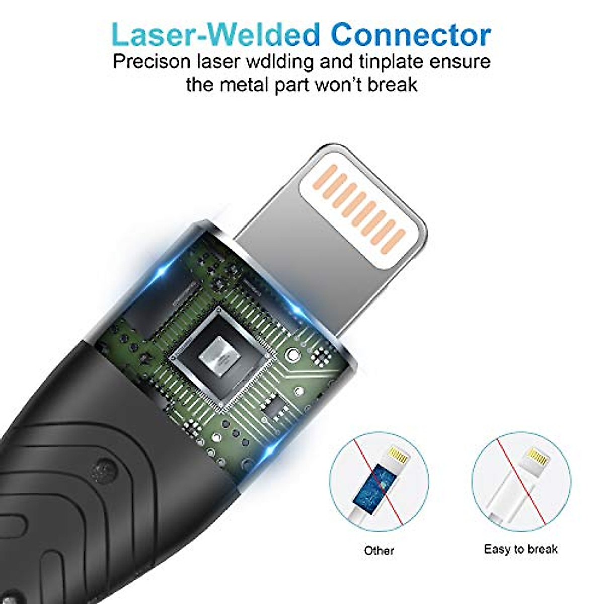 4Pack【Apple MFi Certified 】 Long iPhone Charger Cord, iPhone Charger 10 ft, iPhone Charger Cable Compatible with iPhone 14/13/12/11/11Pro/11Max/ X/XS/XR/XS Max/8/7/6/5S/SE/iPad Mini，More